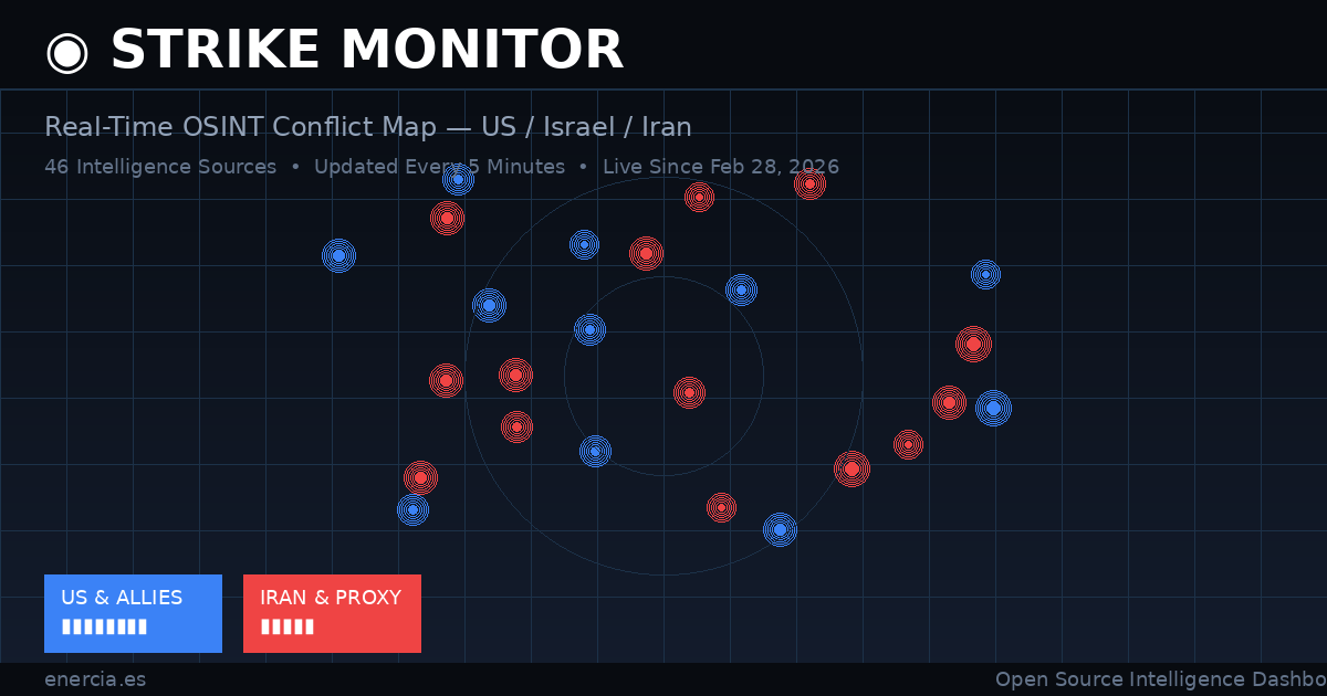 Global Conflict Awareness — Live Strike Map: US·Israel vs Iran·Axis ...